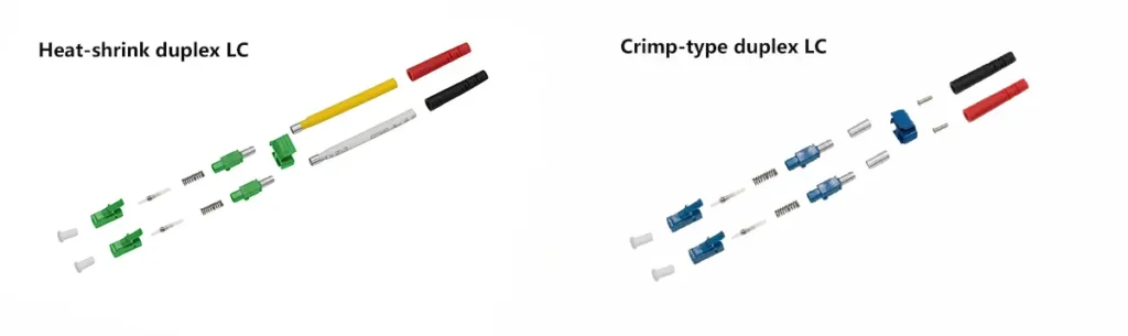 LC Connector Structure Explained | Complete Guide to LC 0.9/2.0/3.0 ...